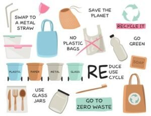 10 Effective Ways to Adopt a Zero-Waste Lifestyle: Tips, Expert ...