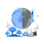 What is Human-Environment Interaction? Examples and Impacts | What is ...